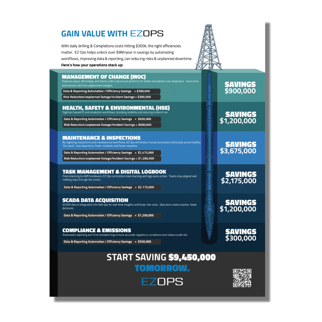 EZOps Resources & News | Empowering the Field with Insight