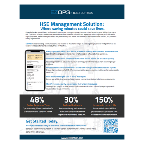 Customer Advisory Board | EZOps